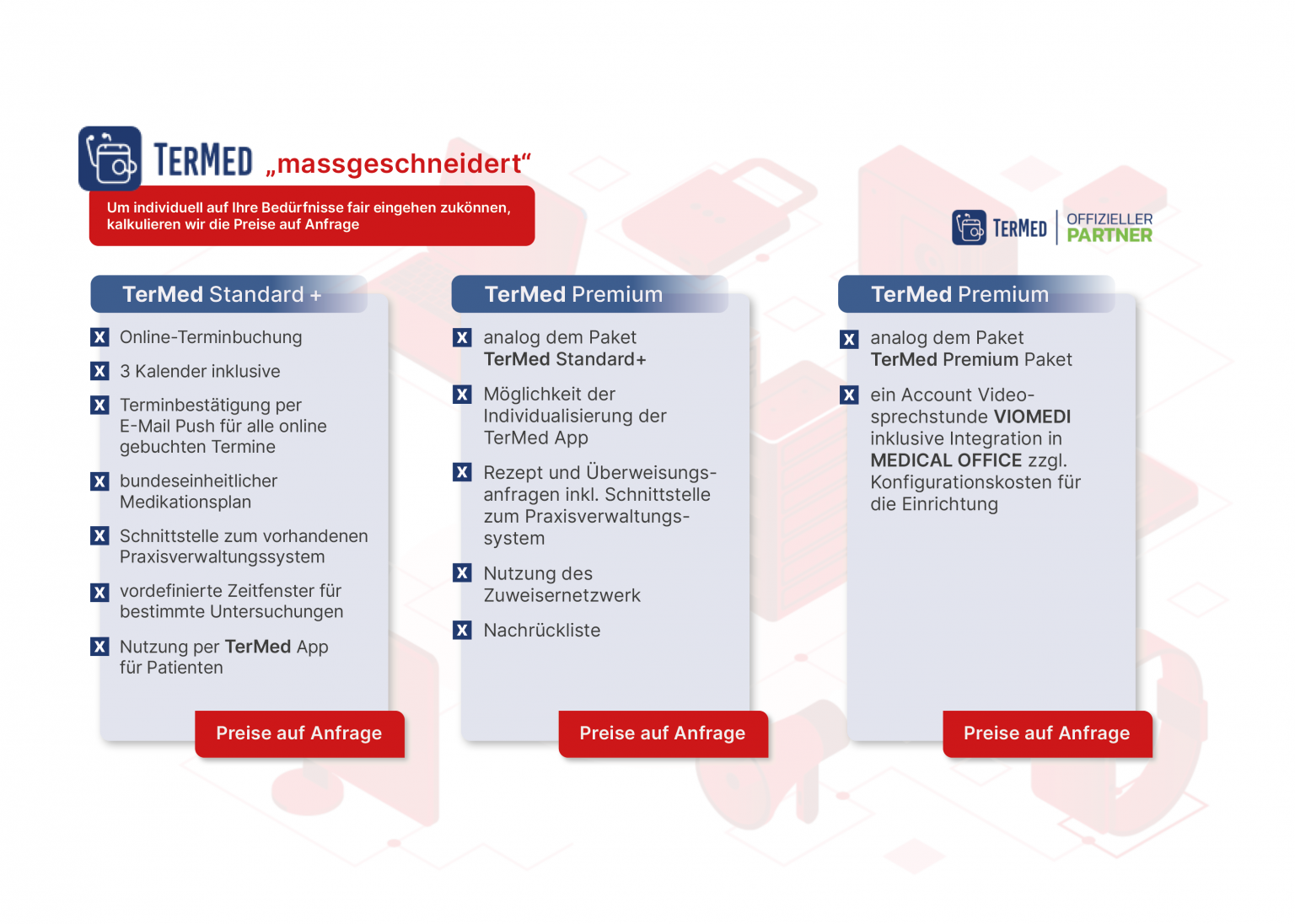 TerMed Online Dienste – PraxiService GmbH